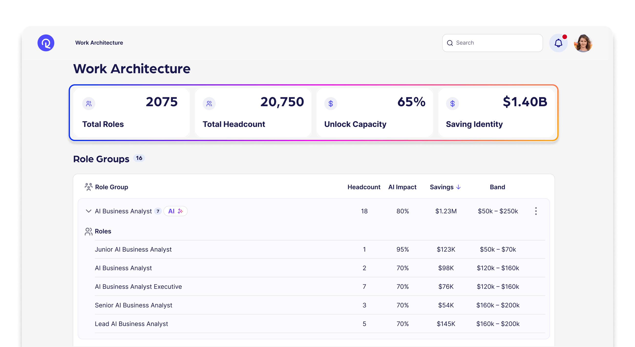 #1 Work Intelligence Platform | Enterprise AI Solution | Reejig